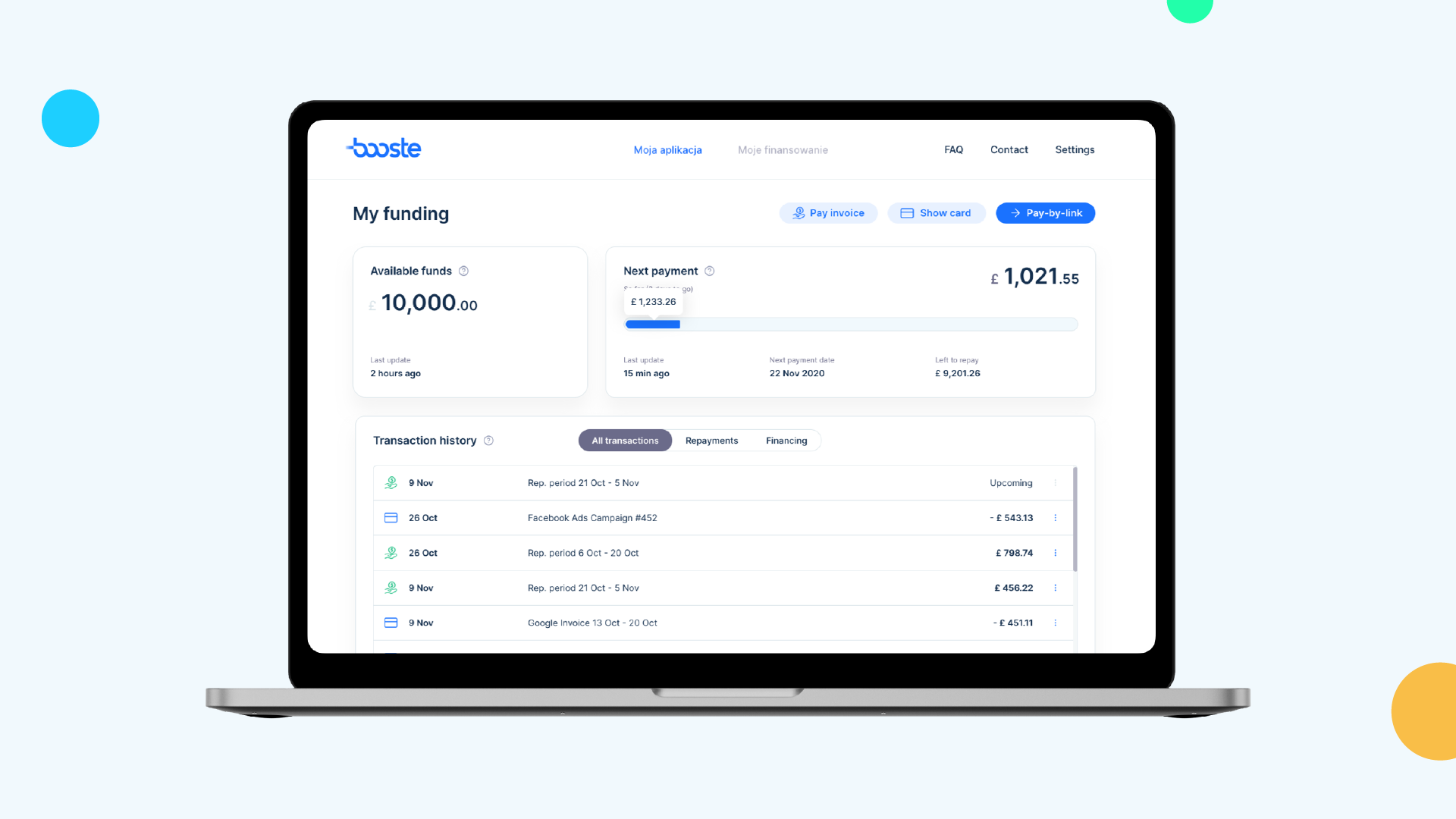 Booste raises PLN 54 million and begins global expansion - Tar Heel ...